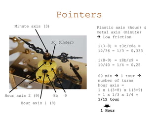 Pendulum clock | PPTX