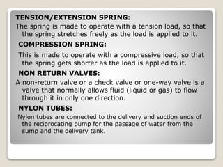 Pendulum operated water pump | PPTX