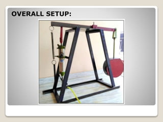 Pendulum operated water pump | PPTX