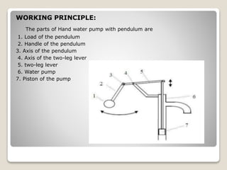 Pendulum operated water pump | PPTX