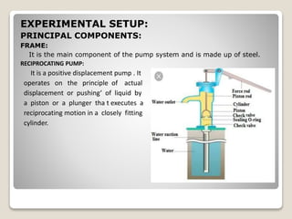 Pendulum operated water pump | PPTX