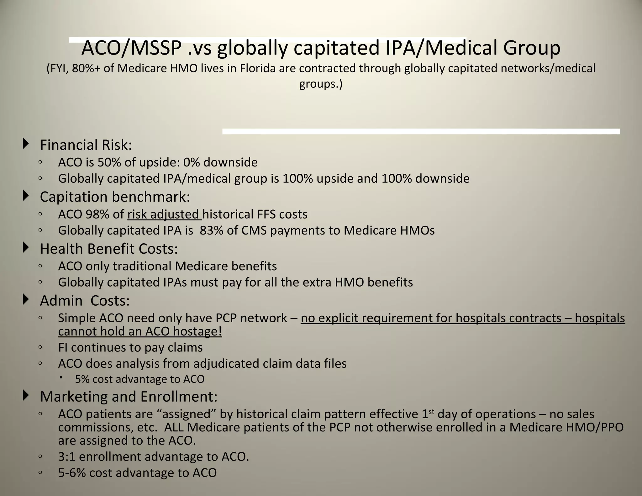 Pendulum Physician ACO | PPT