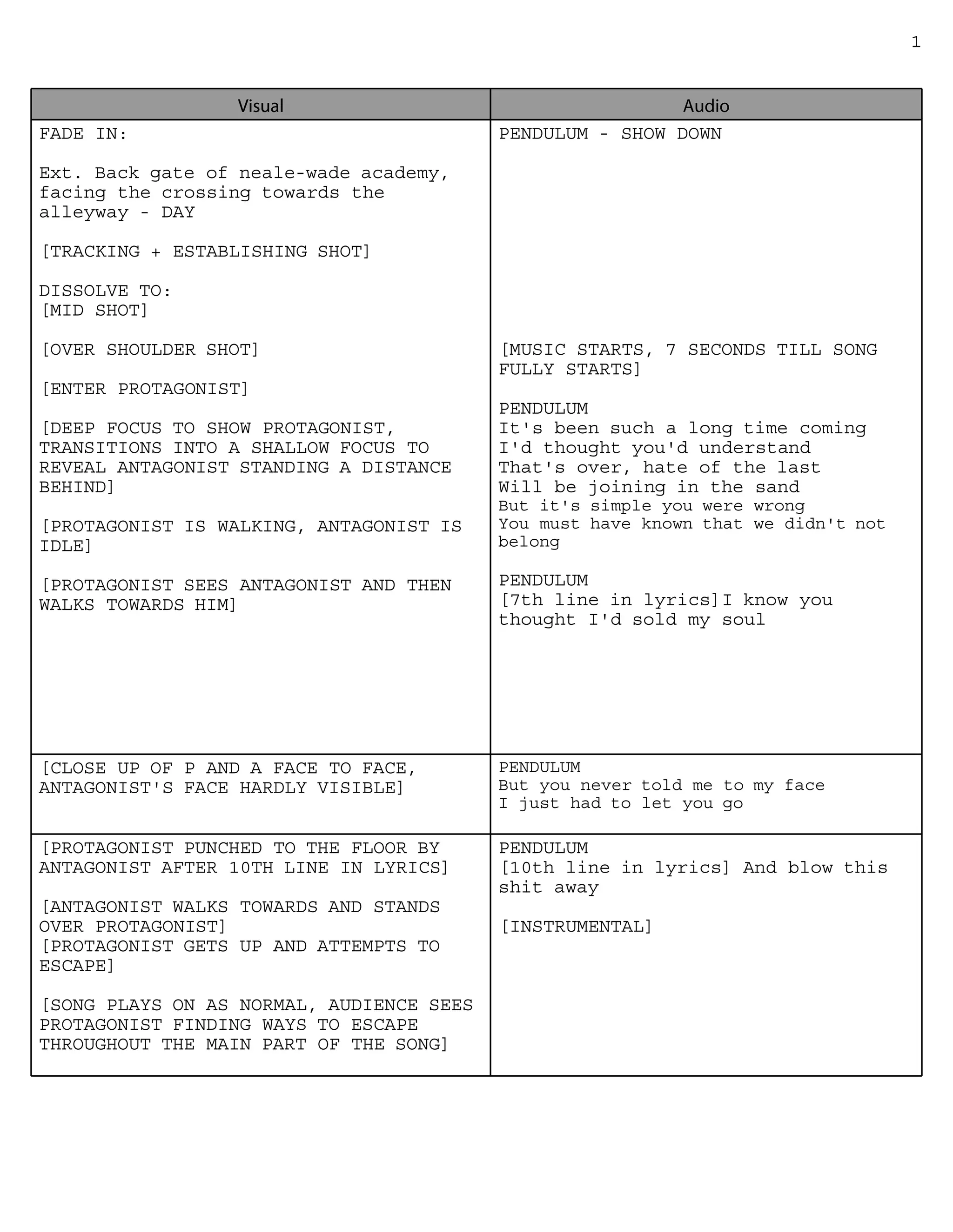 Pendulum show down script | PDF