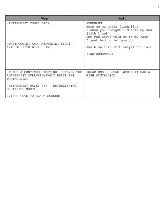 Pendulum show down script | PDF