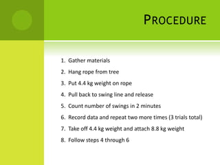 Pendulum swing | PPT