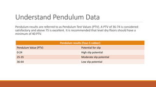 Pendulum Test - Slip Resistance Advice | PPT