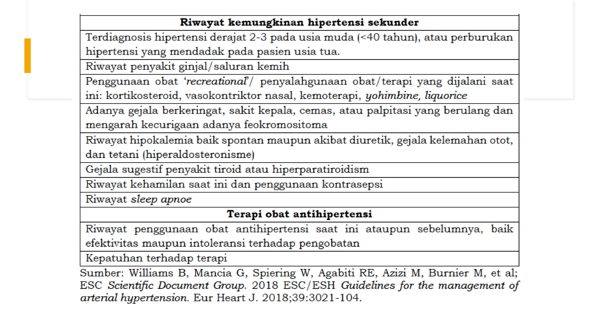 Penegakkan Diagnosis Hipertensi PNPK Kemkes.pdf