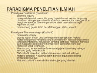 Paradigma Penelitian | PPTX