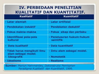Penelitian-Kualitatif.pdf