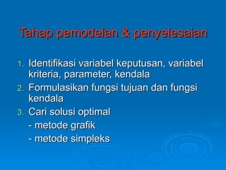 Penelitian-Operasional-1-Pertemuan-2.ppt