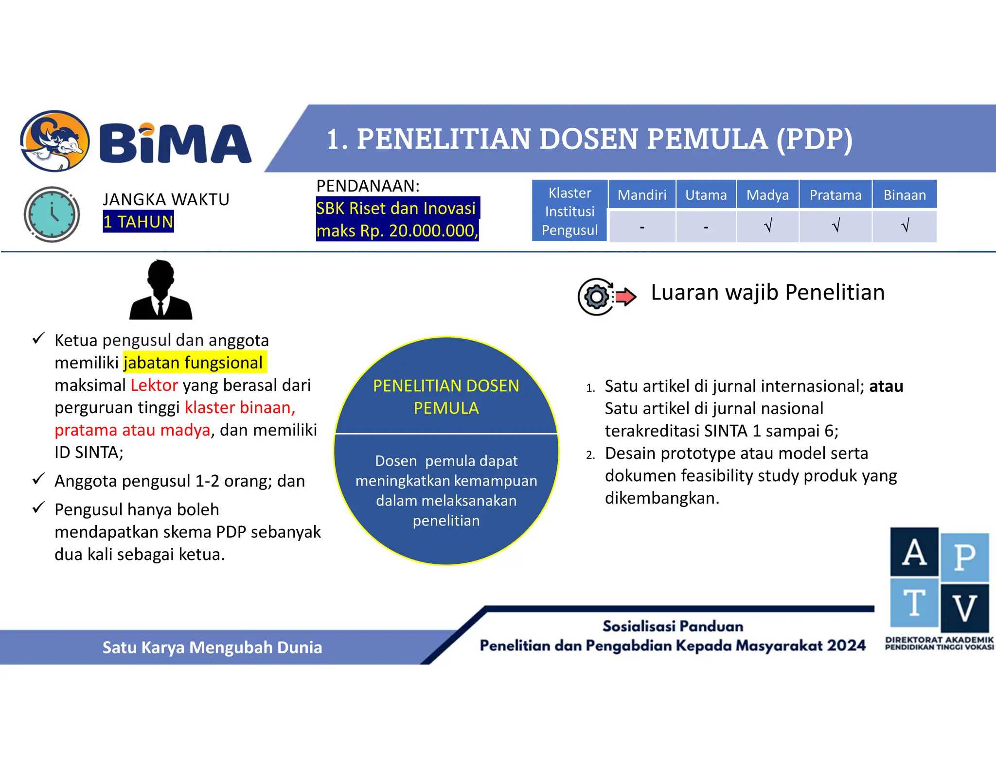 Panduan Skema Penelitian Dasar BIMA Kemdikbud.pdf