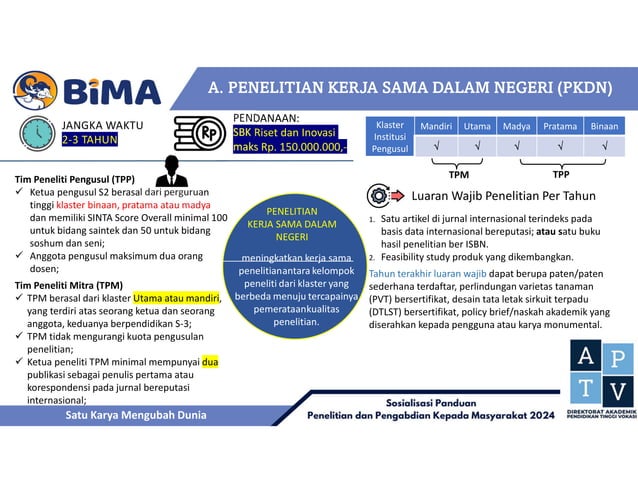 Panduan Skema Penelitian Dasar BIMA Kemdikbud.pdf