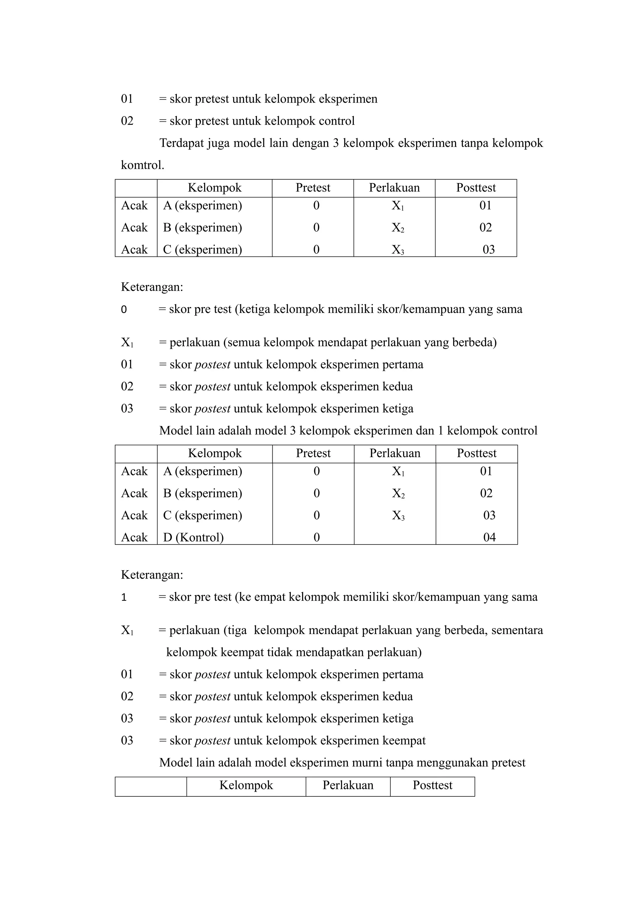 Penelitian eksperimen | RTF