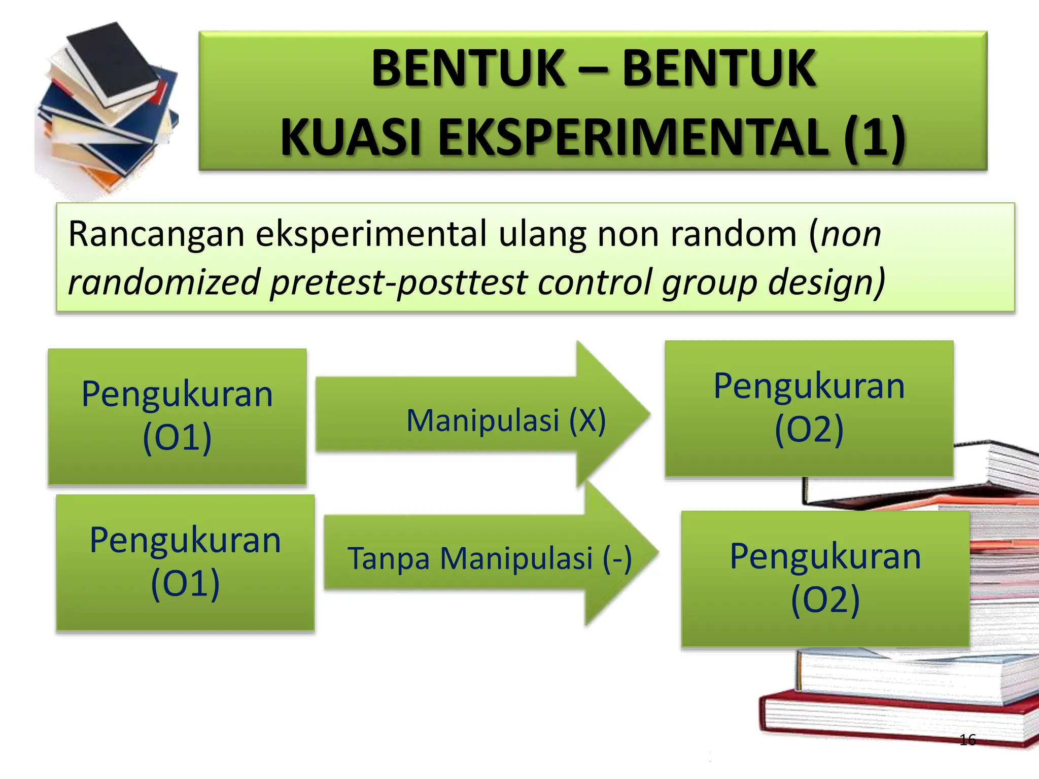 Penelitian Eksperimental.pptx