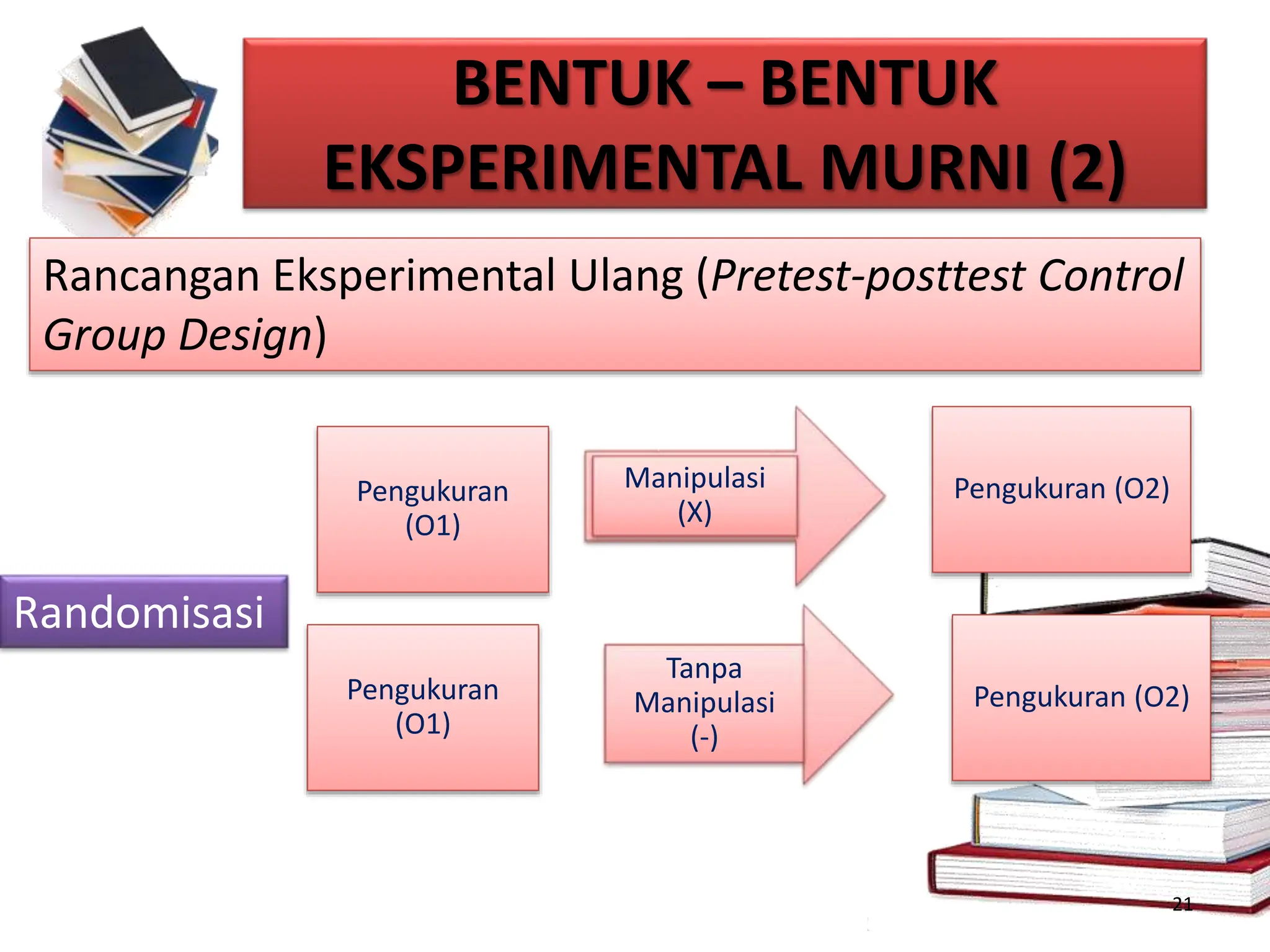 Penelitian Eksperimental.pptx