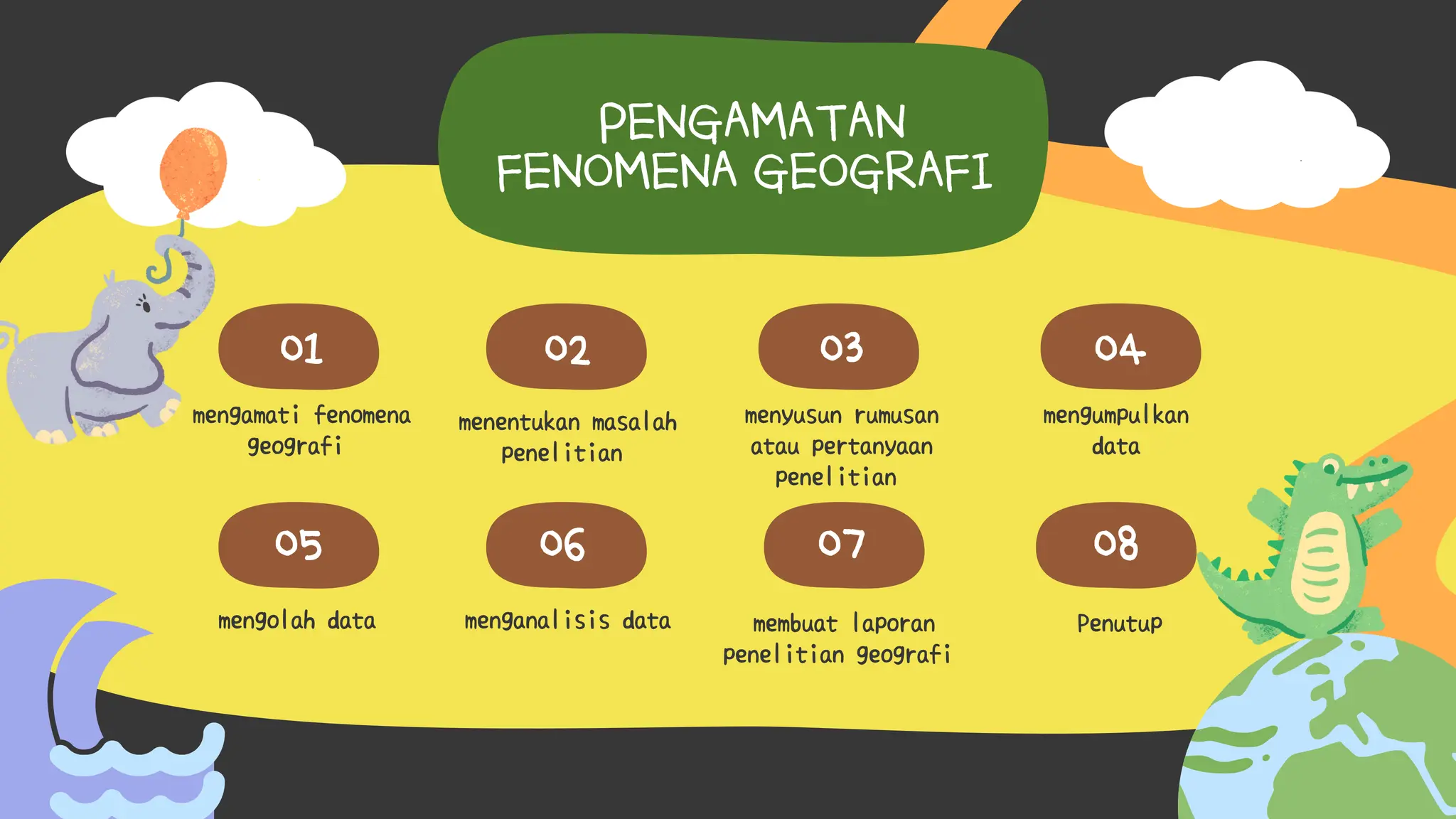 penelitian geografi | pelajaran geografi.pdf