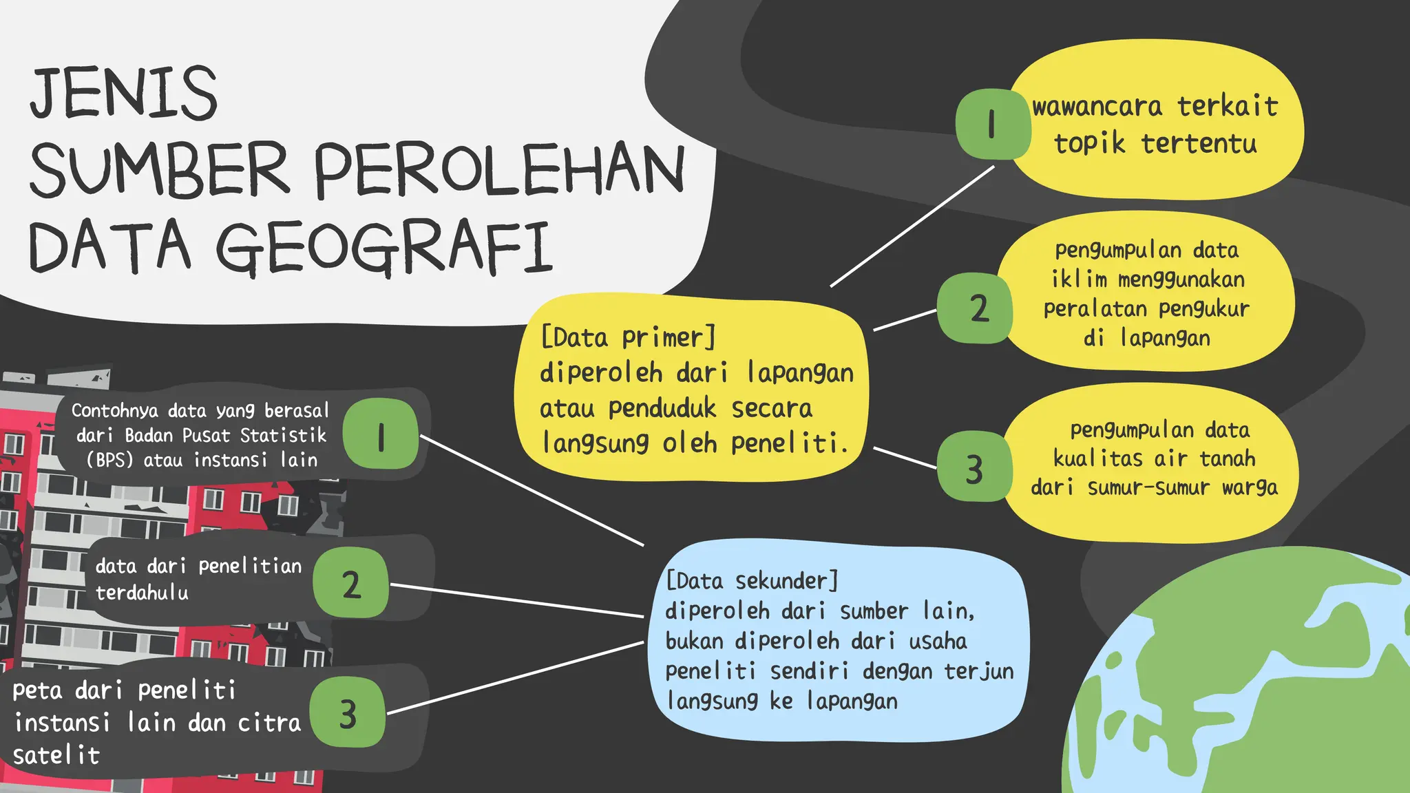 penelitian geografi | pelajaran geografi.pdf