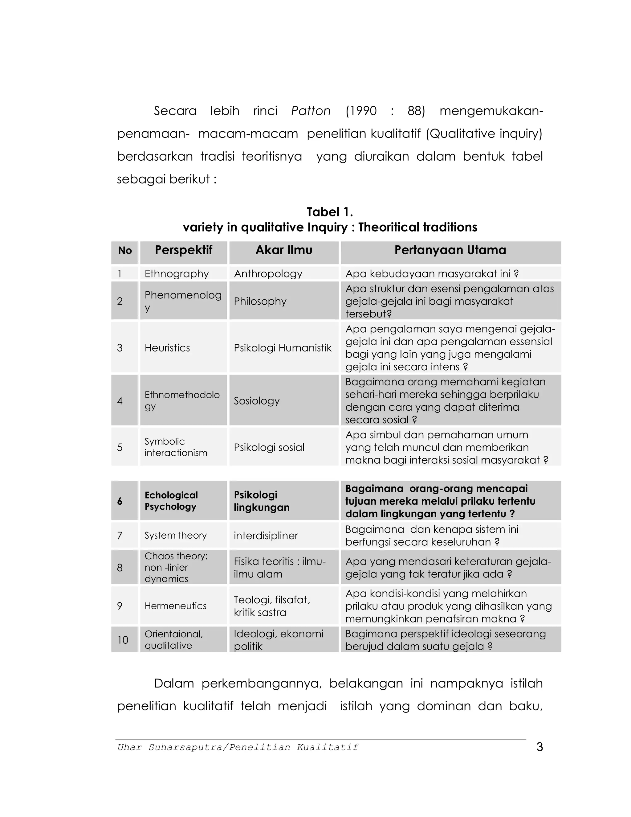 Penelitian kualitatif | PDF