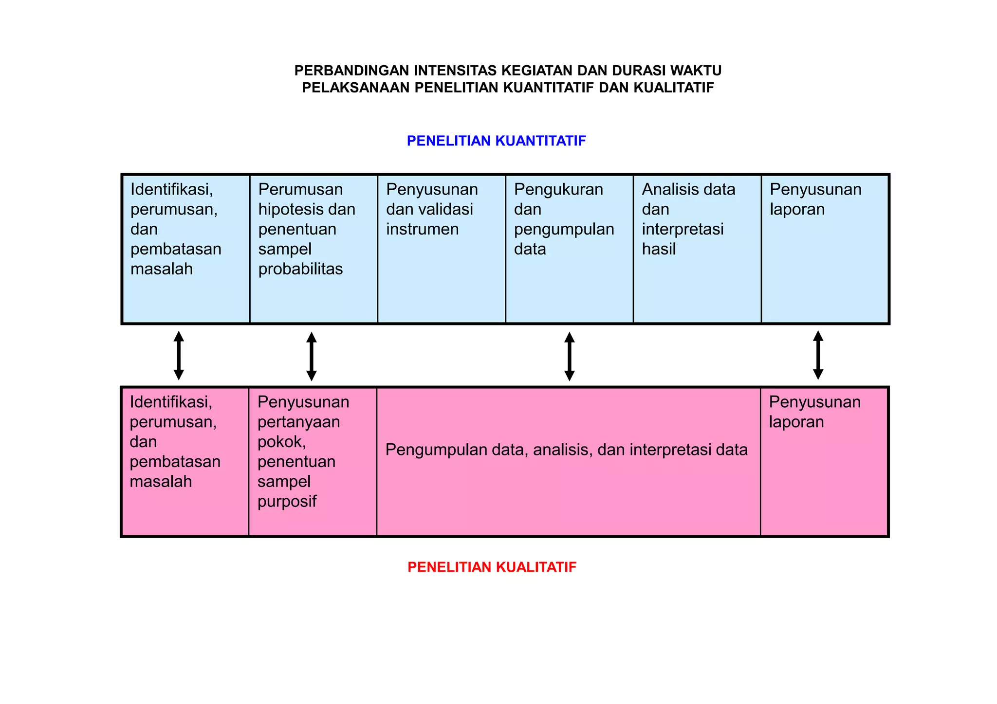 PENELITIAN_KUALITATIF_[Compatibility_Mode].pdf