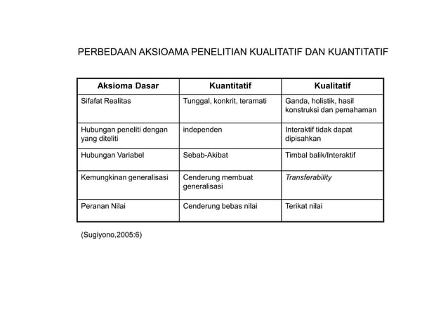PENELITIAN_KUALITATIF_[Compatibility_Mode].pdf