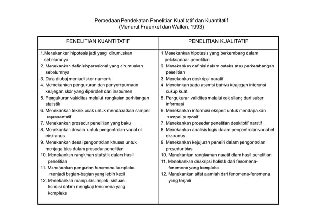 PENELITIAN_KUALITATIF_[Compatibility_Mode].pdf
