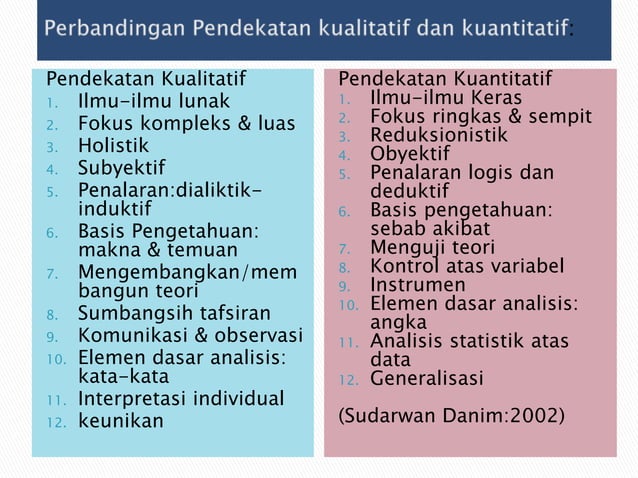 Penelitian kualitatif dan kuantitatif | PPTX