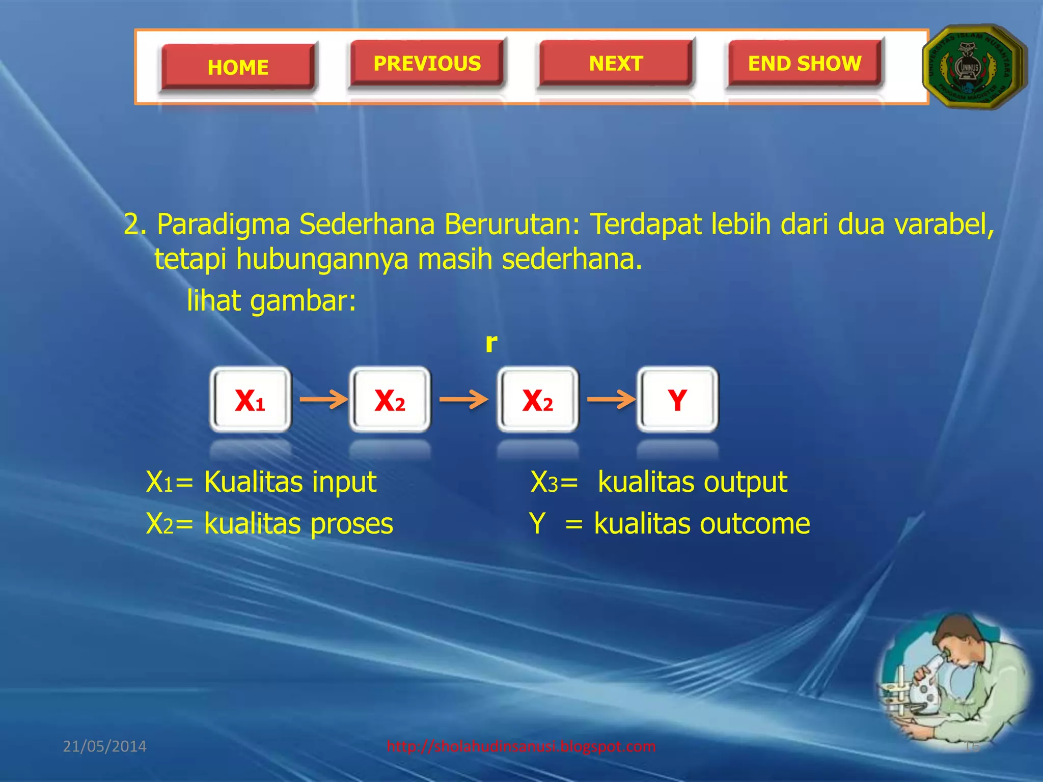 Penelitian Kuantitatif (ppt) | PPTX