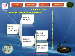 Penelitian Kuantitatif (ppt) | PPTX