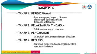 Penelitian pendidikan | PPTX