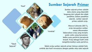 Penelitian Sejarah (Sumber Primer dan Sumber Sekunder).pptx