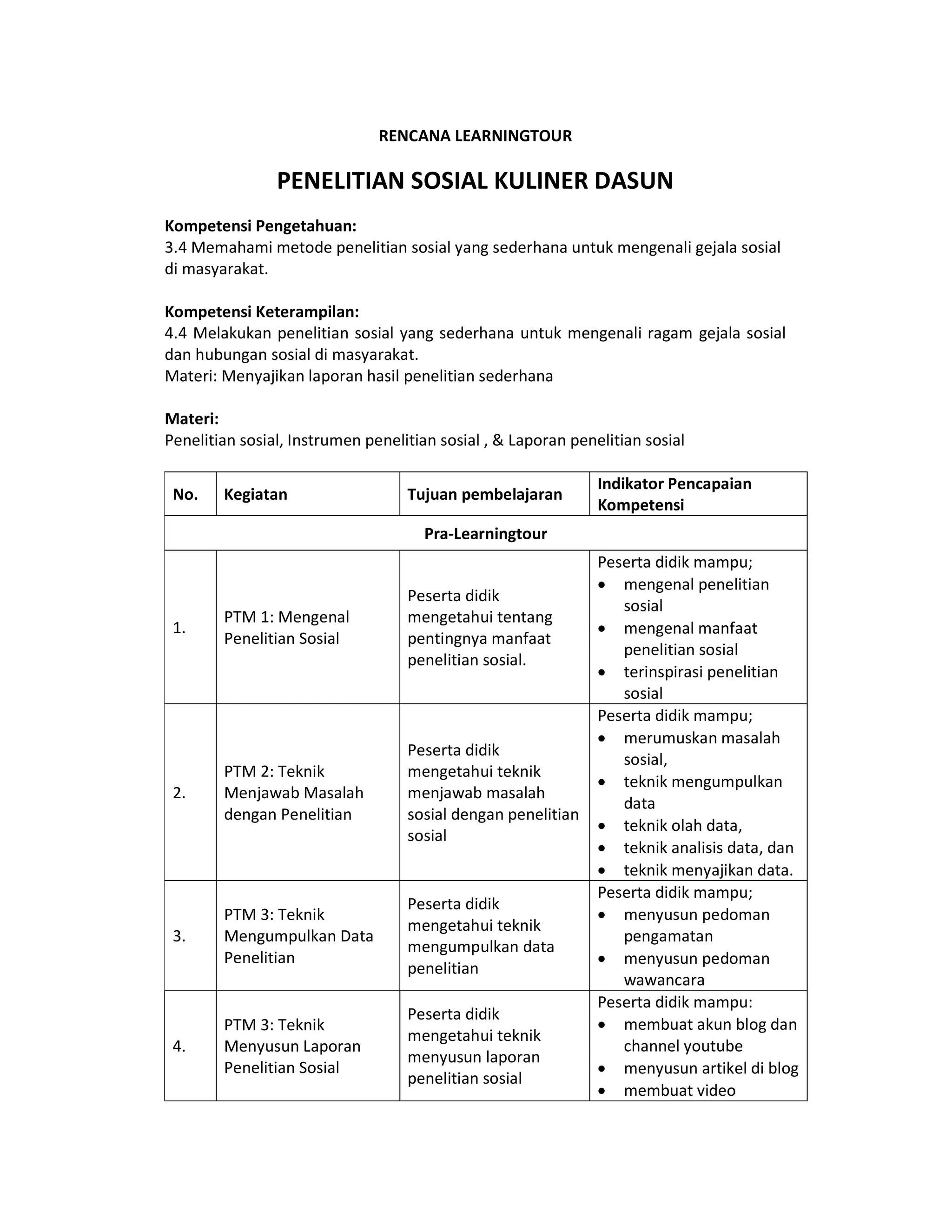 Penelitian sosial kuliner dasun | PDF