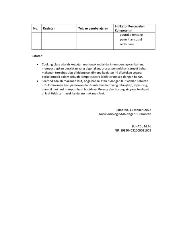 Penelitian sosial kuliner dasun | PDF