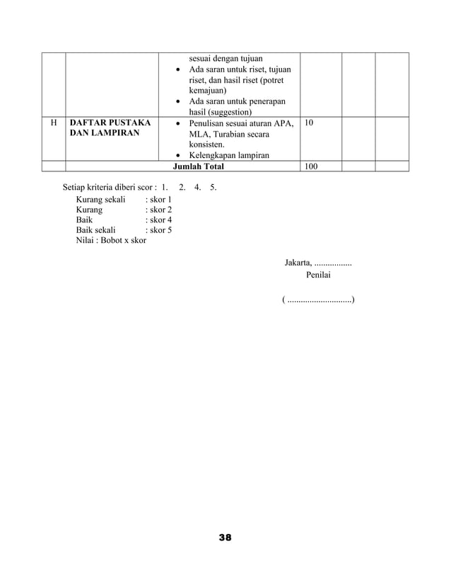Penelitian tindakan kelas ( ptk ) & contoh karya tulis ilmiah ( kti ) | PDF