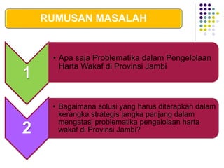 PENELITIAN WAKAF.ppt