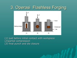 Penempaan forging | PPT