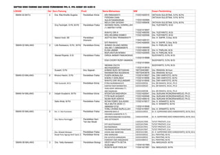 PENEMPATAN-MAHASISWA-GEL-2-PPL-GENAP-2014-20151.pdf