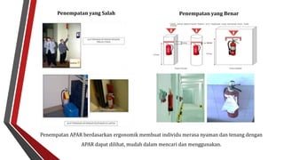 Penempatan APAR secara ergonimi | PPTX