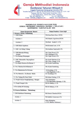 Penempatan pdt gi gmi wilayah II konta 40 | PDF