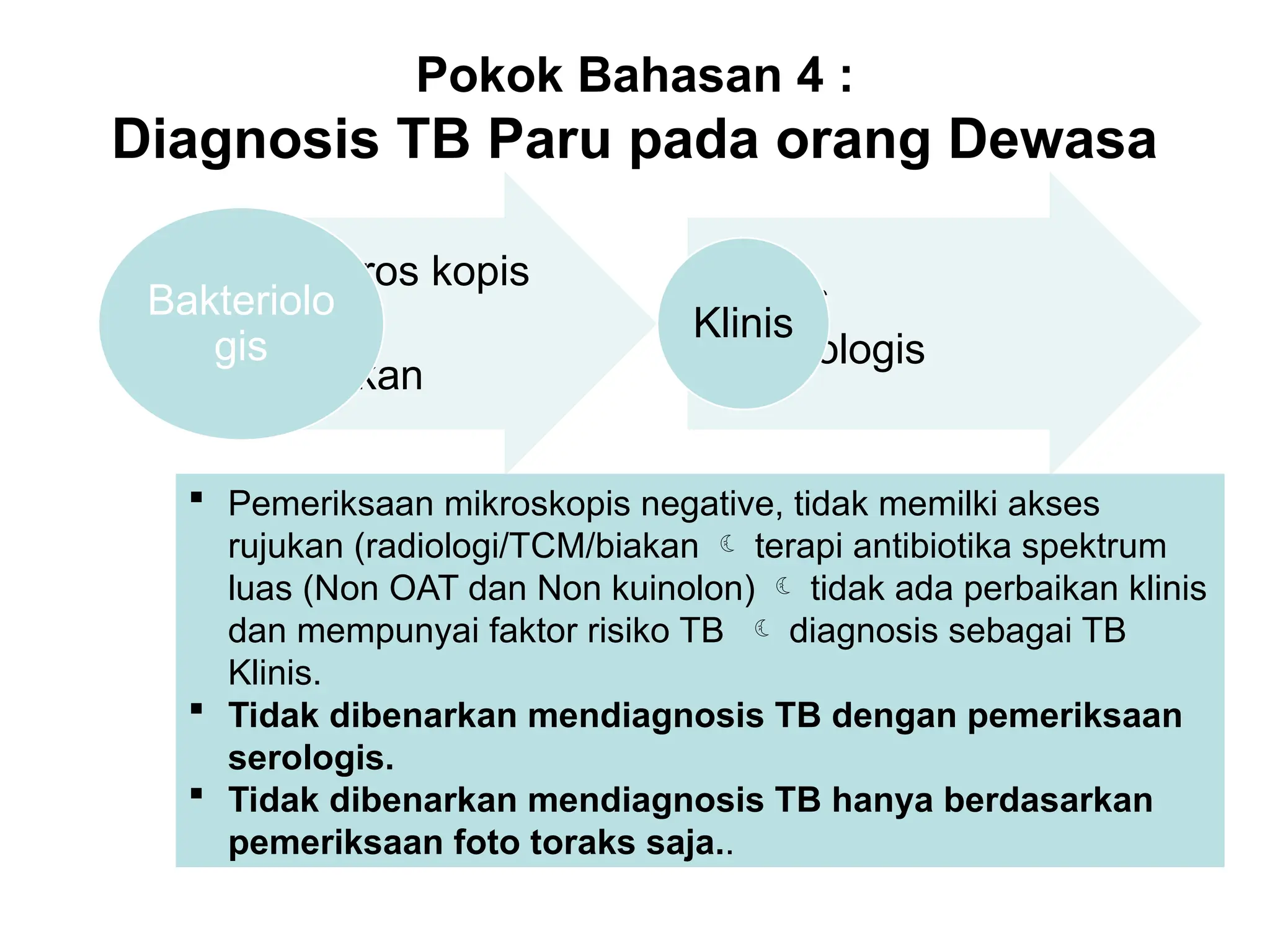 Penemuan Pasien TB FASILITAS KESEHATAN TINGKAT LANJUT | PPTX