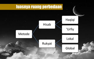 metode syar'i penentuan awal dan akhir ramadan | PPTX