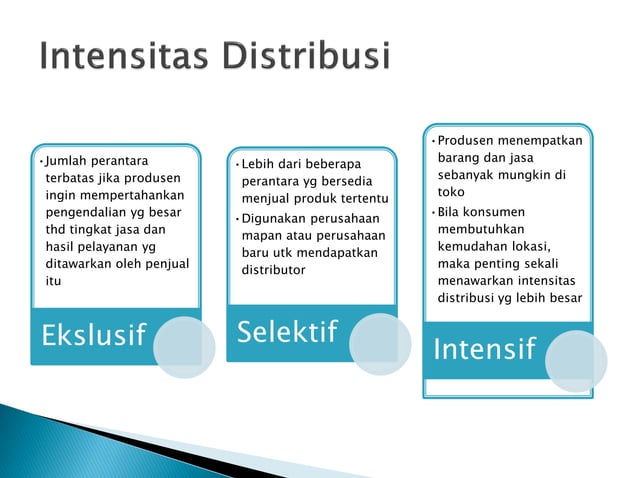 Strategi Distribusi Dalam Pengembangan Pemasaran | PDF