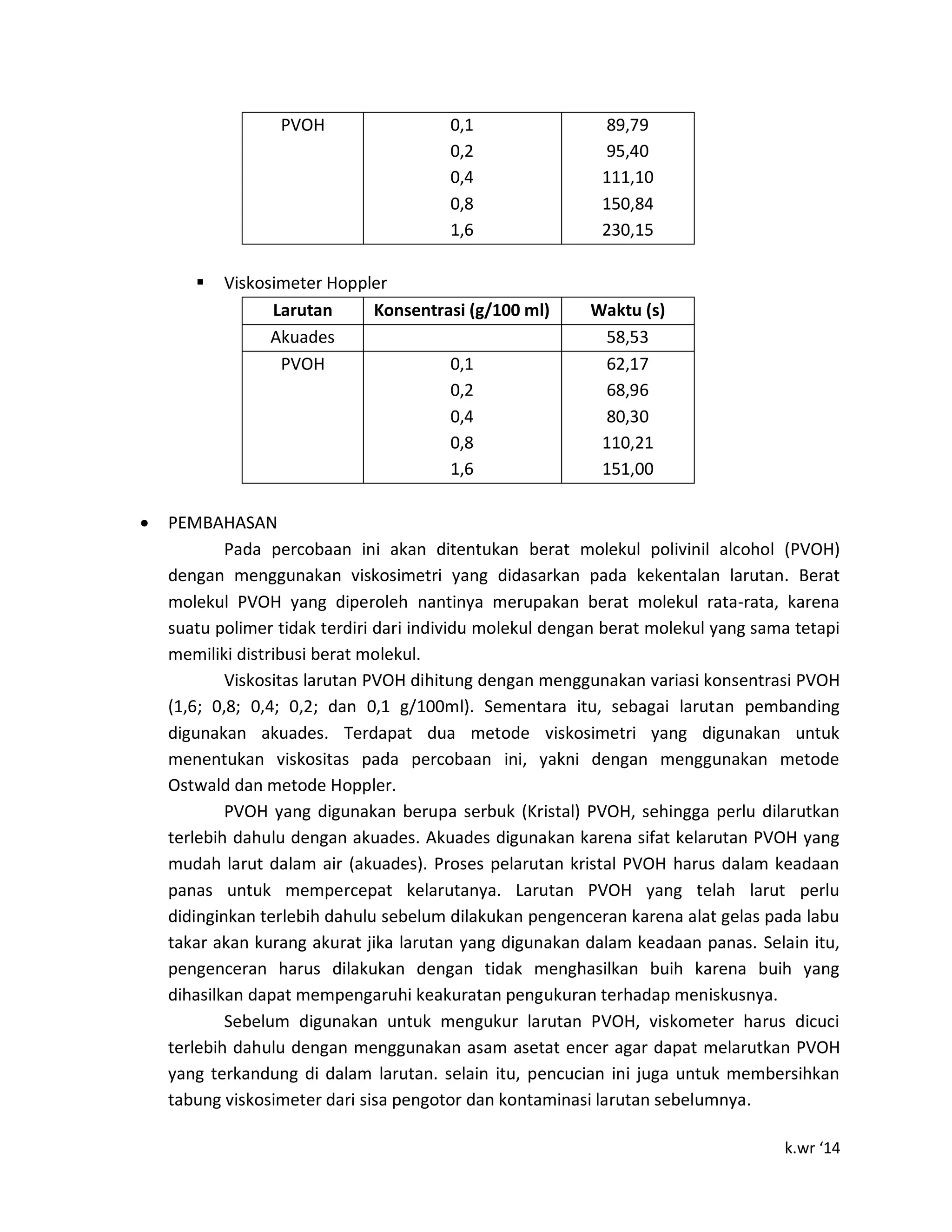 laporan kimia fisik - Penentuan berat molekul polimer | PDF