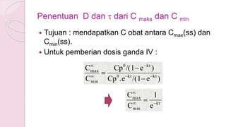 Penentuan dosis-Dose Adjustment | PPTX