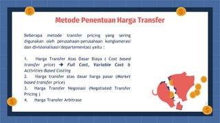 Penentuan Harga Transfer.pptx