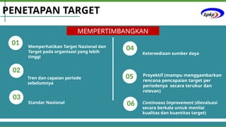 Penentuan IK Bobot dan PKA indikator keterangan subkegiatan | PPTX