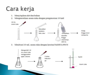 Penentuan kadar asam cuka | PPTX
