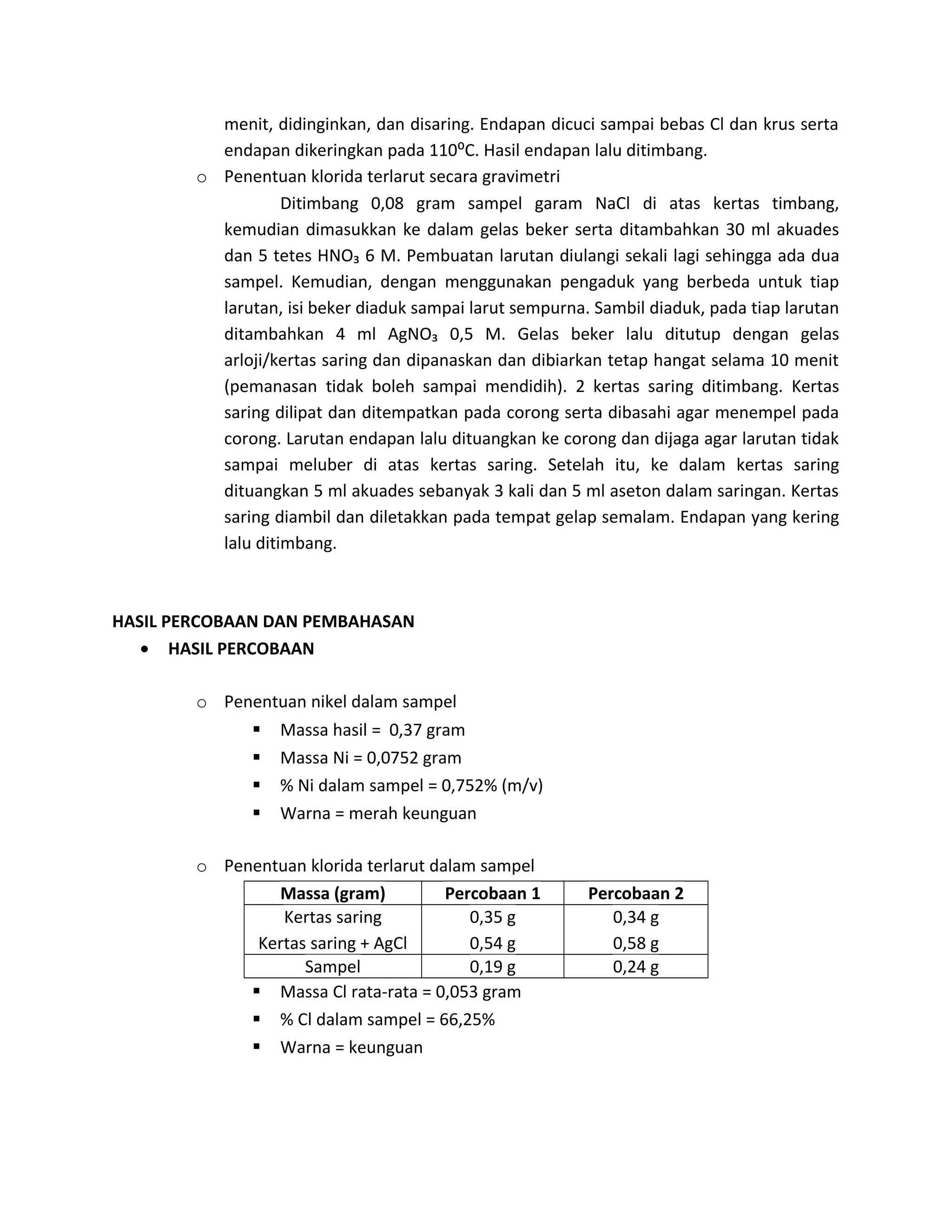 Penentuan ni dalam ferronikel secara gravimetri | PDF