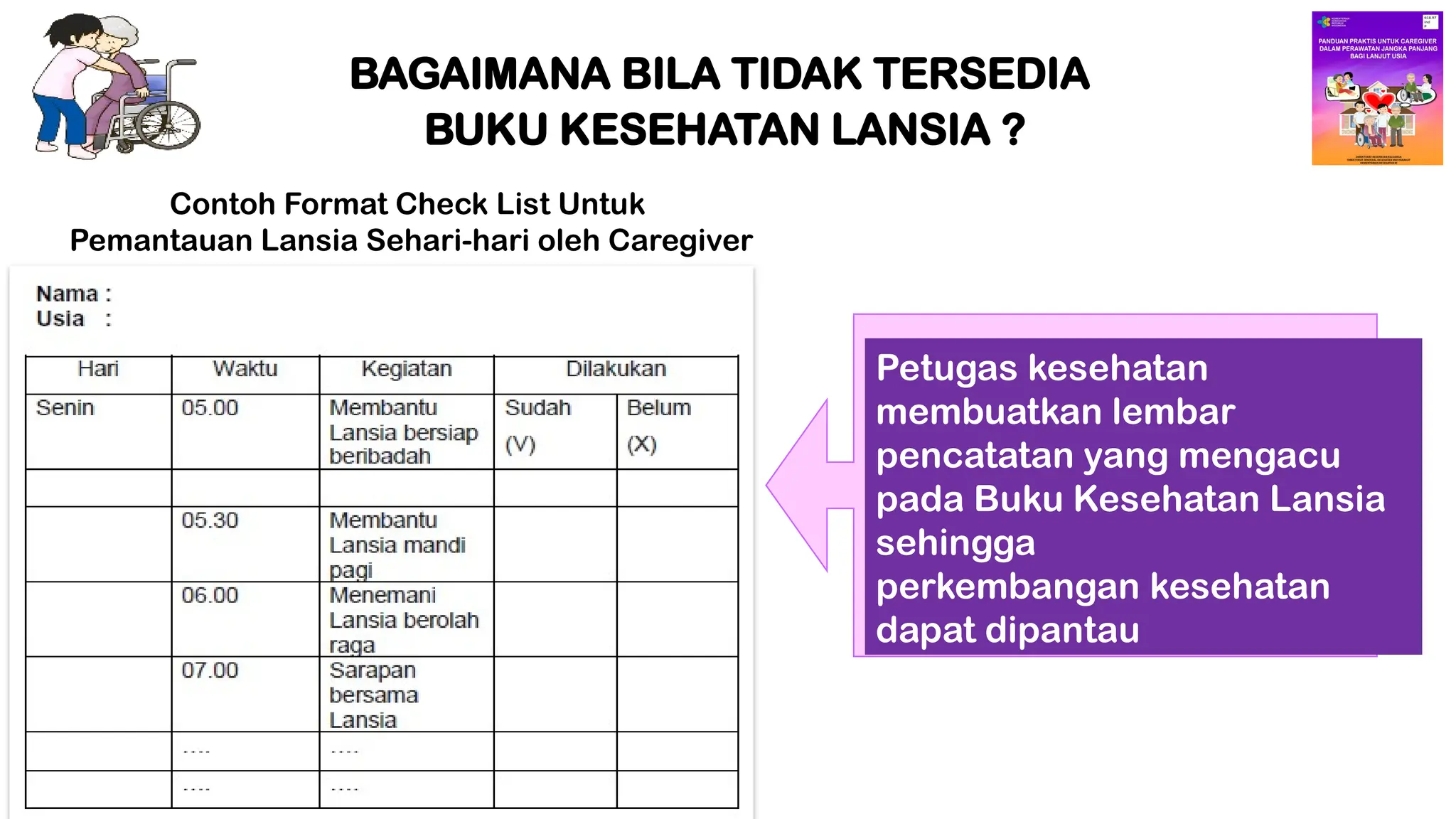 Penentuan status gizi lansia dan pencatatan dan Pelaporan.pptx
