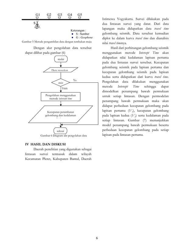 Penentuan struktur bawah_permukaan_dengan | PDF