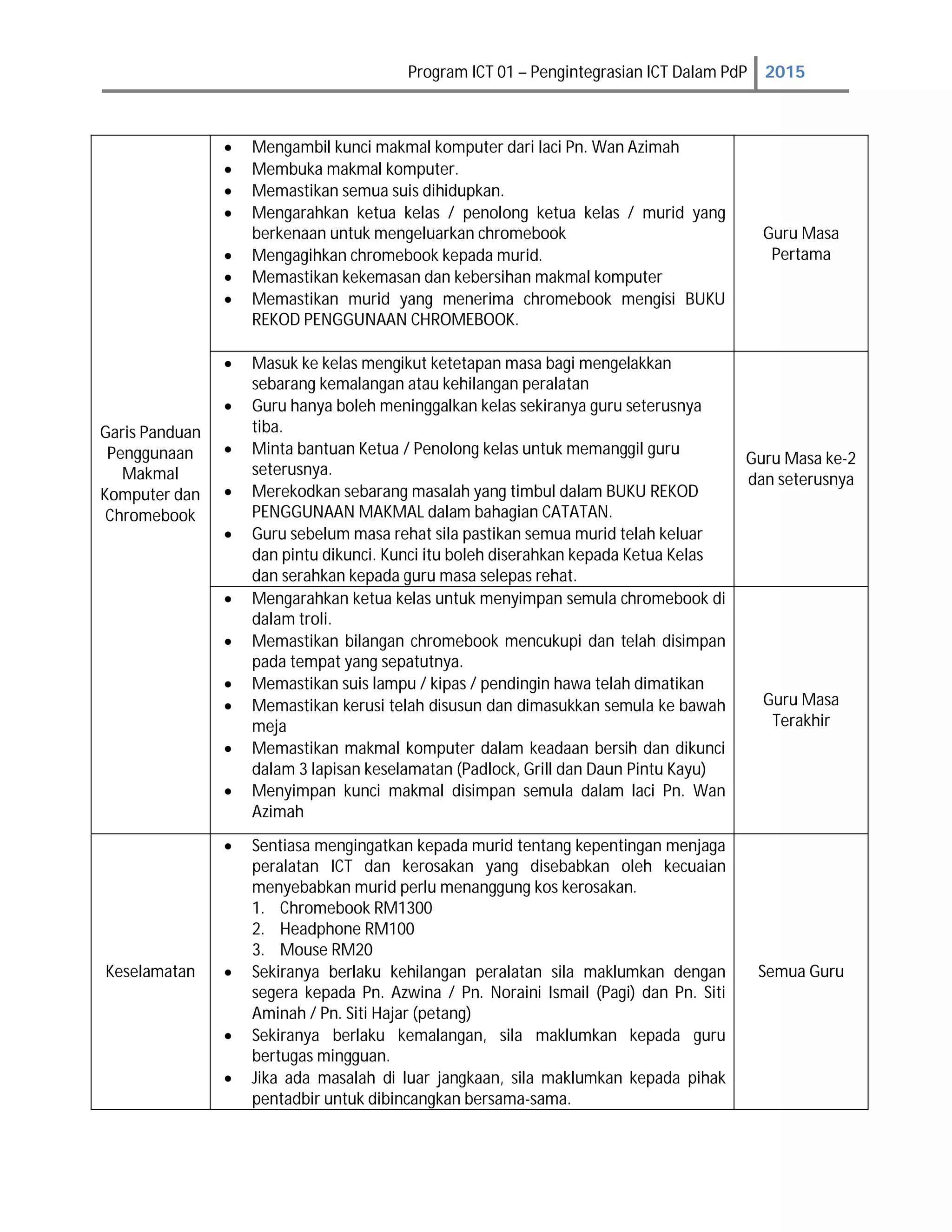 Program Pengintegrasian ICT di dalam PdP | PDF